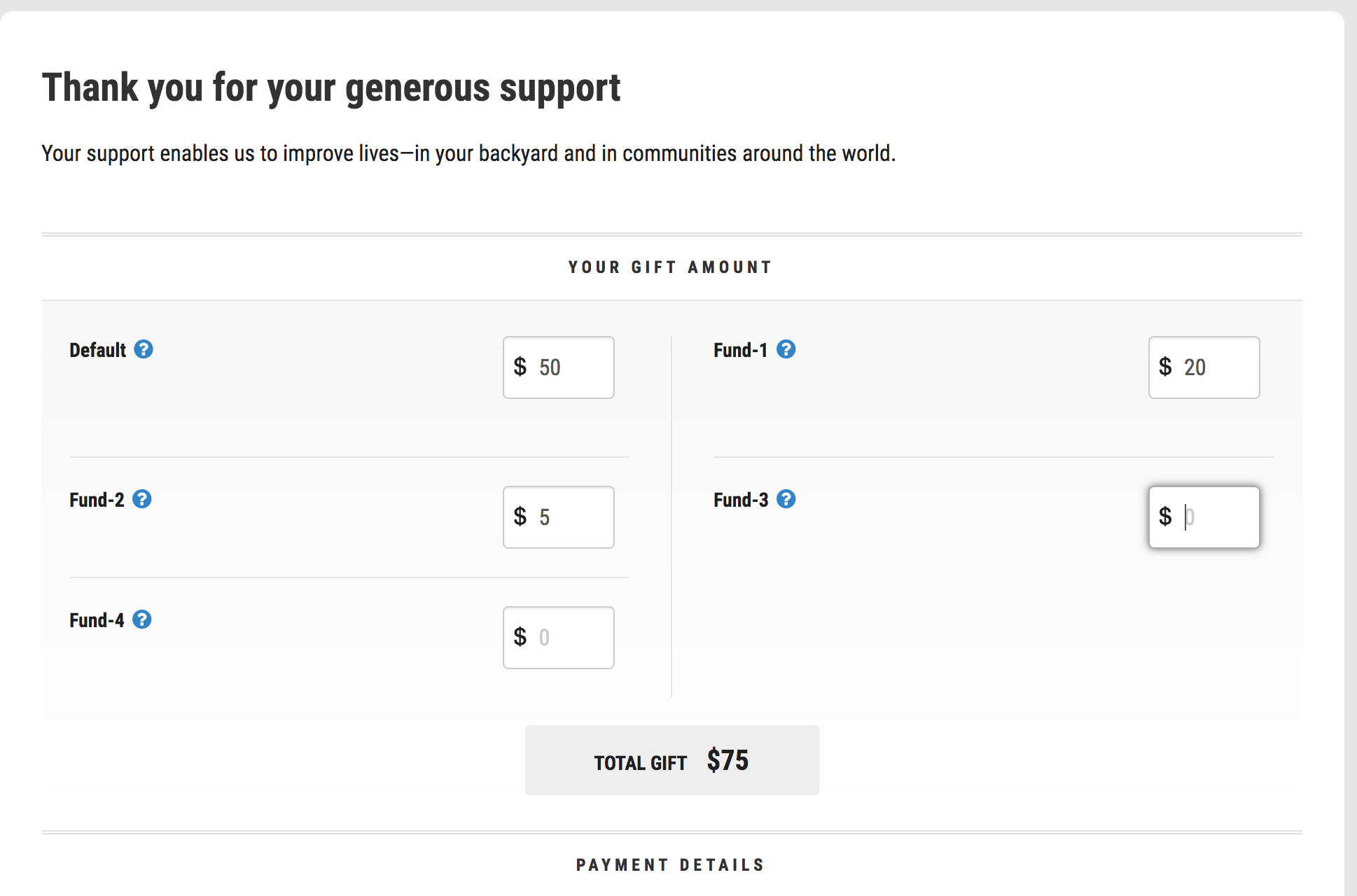 How Does RaiseDonors Integrate With Aegis API RaiseDonors